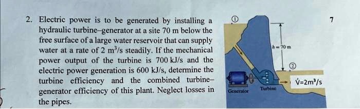 SOLVED: 2. Electric power is to be generated by installing a hydraulic ...