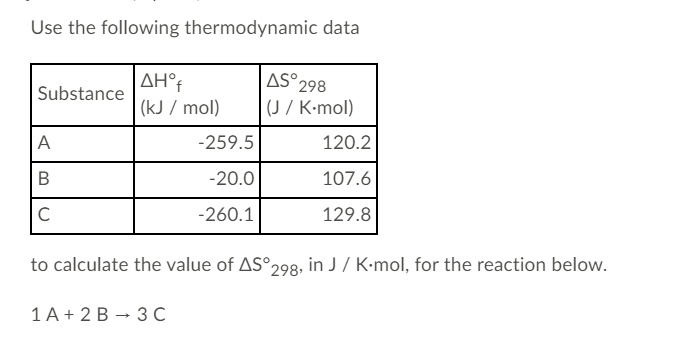 [GET ANSWER] Use the following thermodynamic data ?H°f Substance (kJ ...