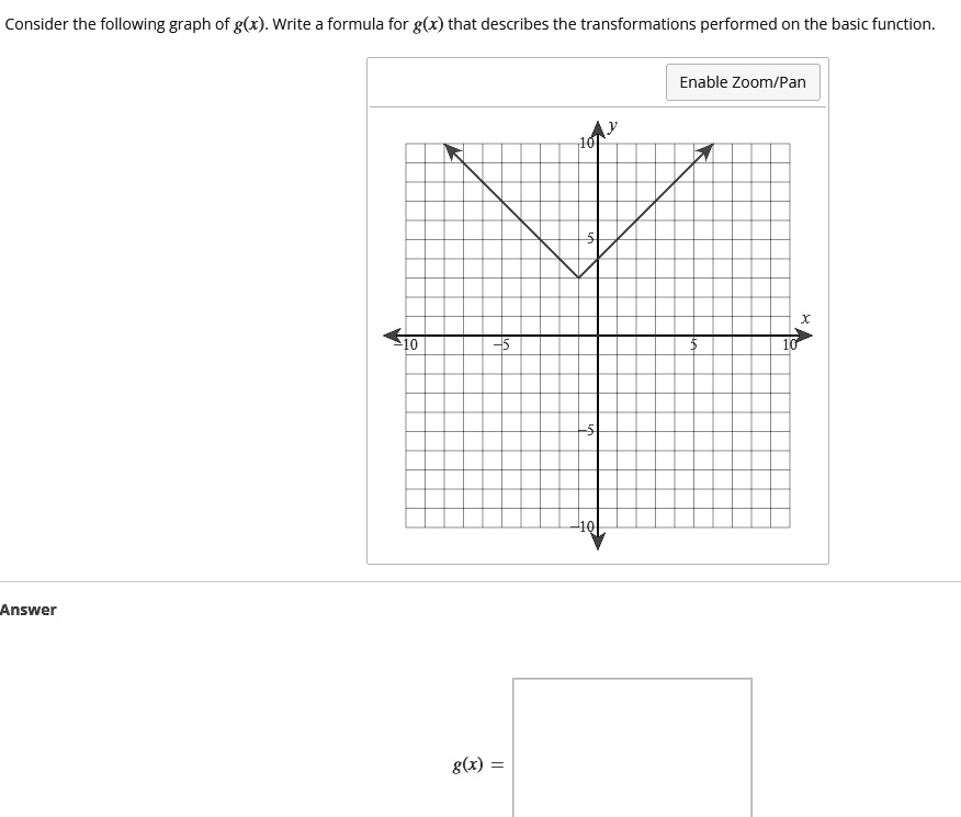 SOLVED: Consider the following graph of g(x).Write a formula for g(x) that describes the ...