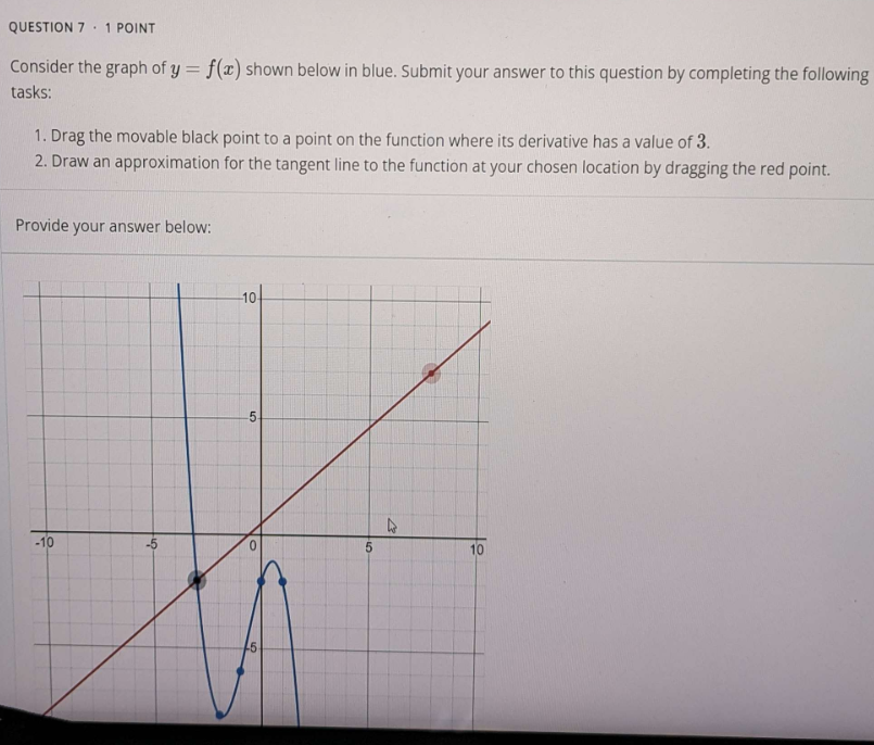 QUESTION 7 - 1 POINT Consider the graph of y=f(x) shown below in blue. Submit your answer to ...