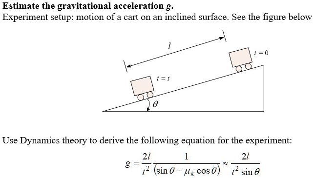 SOLVED: Estimate the gravitational acceleration g Experiment setup ...