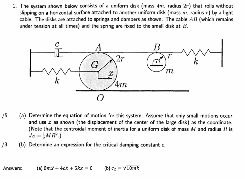 1. The system shown below consists of a uniform disk (mass 4m, radius 2r) that rolls without ...