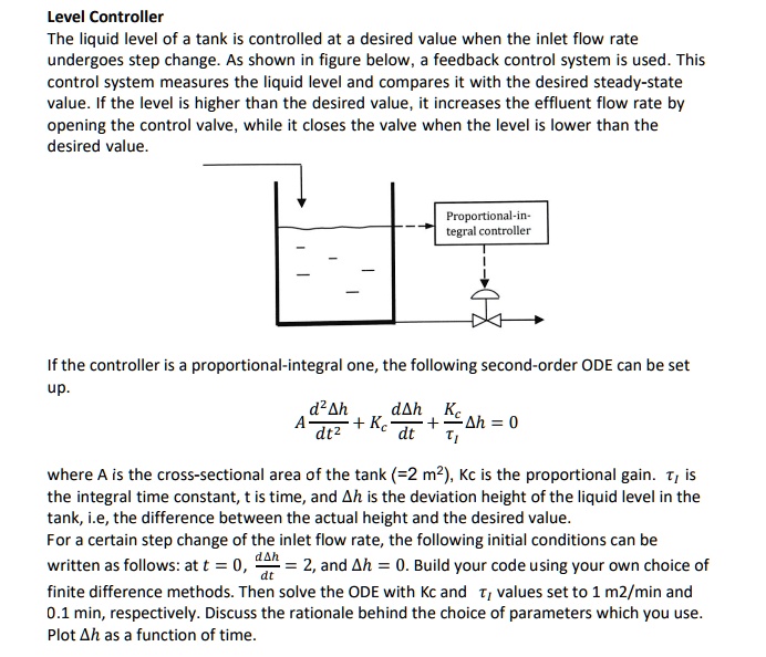 SOLVED: Level Controller The liquid level of a tank is controlled at a ...