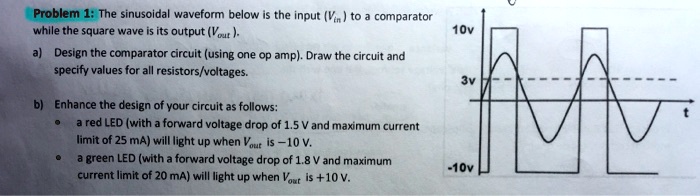 SOLVED: Problem 1: The sinusoidal waveform below is the input V to a comparator while the square ...