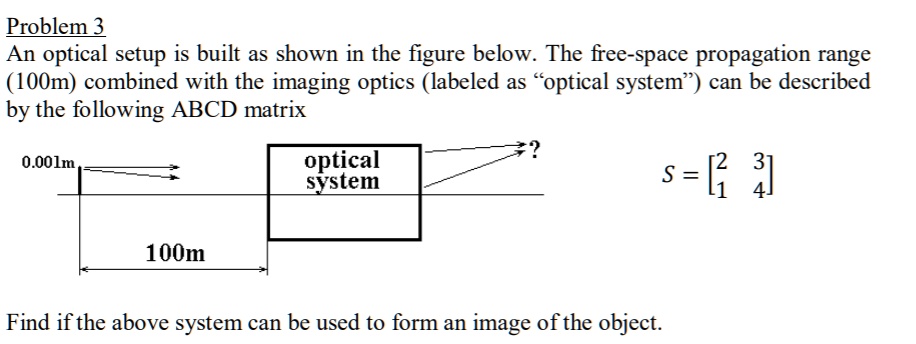 SOLVED: Problem 3: An optical setup is built as shown in the figure ...