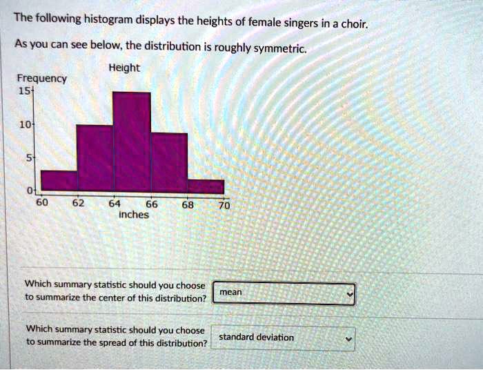 the following histogram displays the heights of female singers in a ...