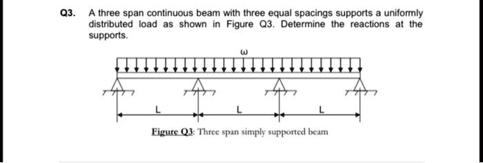 [GET ANSWER] Q3. A three span continuous beam with three equal spacings supports a uniformly ...