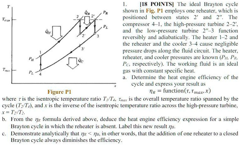 SOLVED: The ideal Brayton cycle shown in Fig. P1 employs one reheater, which is positioned ...