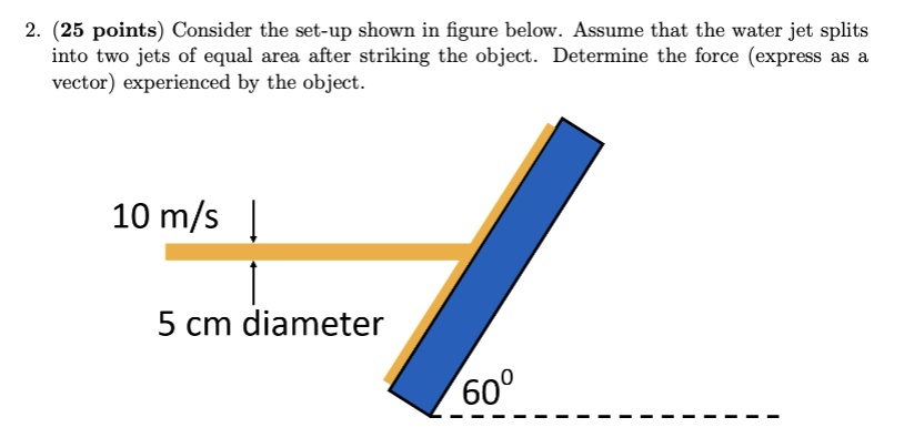 SOLVED: Consider the set-up shown in the figure below. Assume that the ...