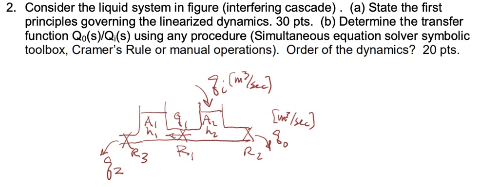 SOLVED: 2. Consider the liquid system in Figure (interfering cascade ...