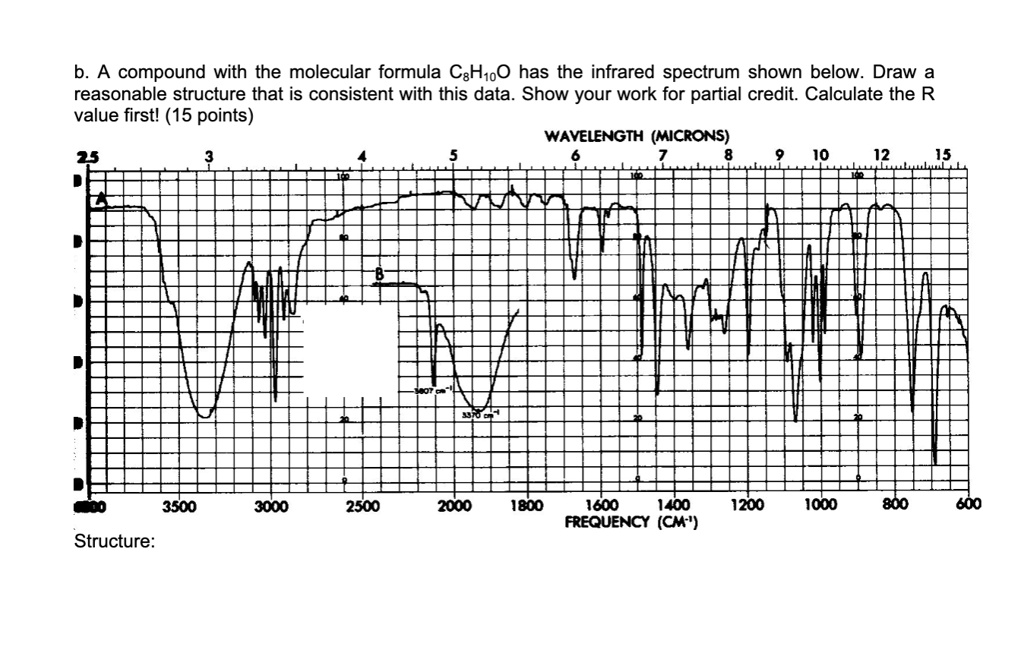 A compound with the molecular formula CgHjoO has the infrared spectrum ...