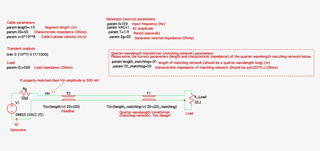 Cable parameters .param length=.15 Segment length (m) .param z0=50 Characteristic impedance ...
