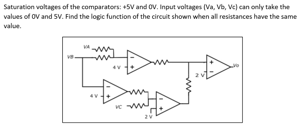 SOLVED: Saturation voltages of the comparators: +5V and 0V. Input voltages (Va, Vb, Vc) can only ...