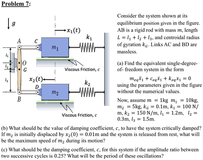 SOLVED: Problem 7: Consider the system shown at its equilibrium ...