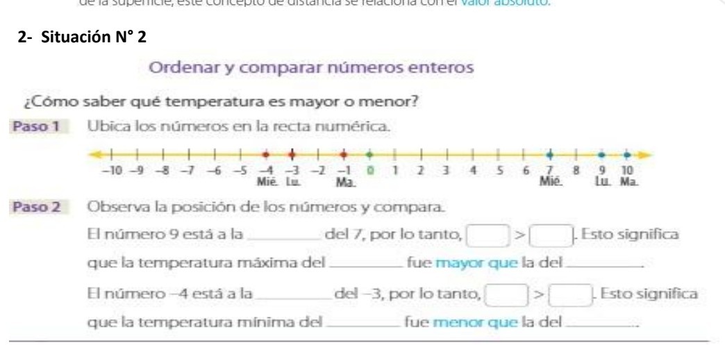 2- Situación 𝐍^22 Ordenar y comparar números enteros ¿Cómo saber qué ...