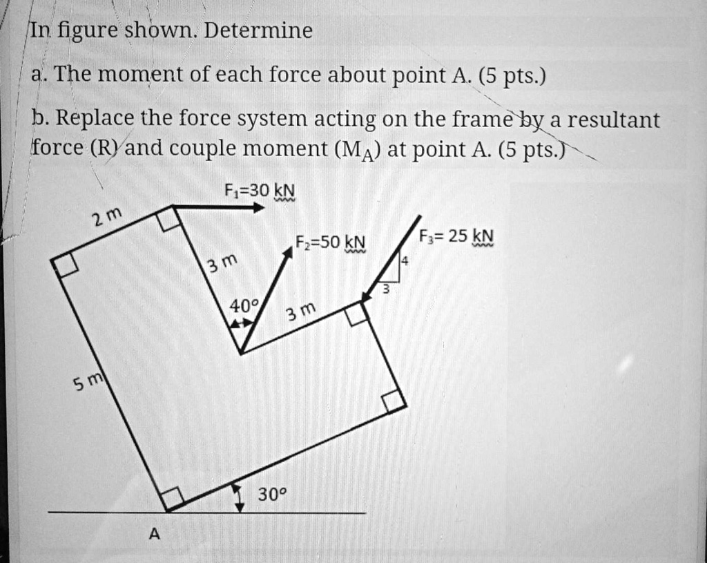 In figure shown. Determine a. The moment of each force about point A. (5 pts.) b. Replace the ...