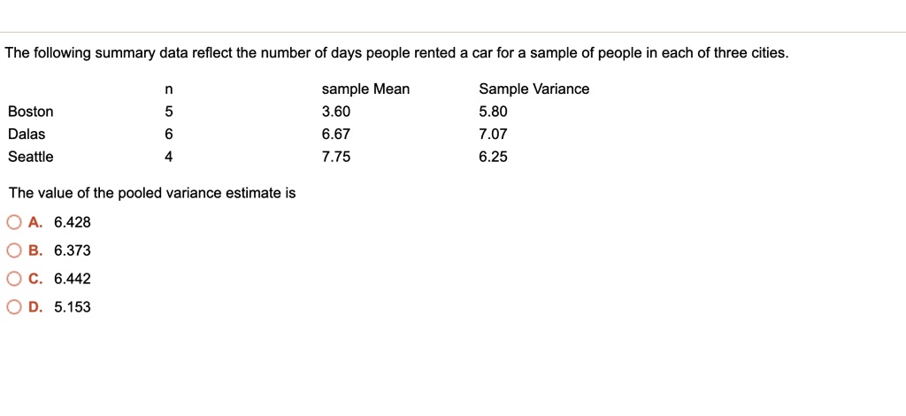 SOLVED: The following summary data reflect the number of days people rented a car for a sample ...