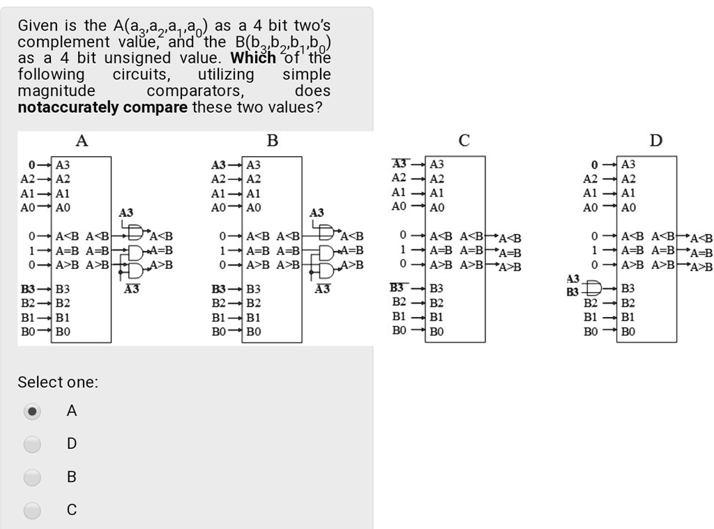 SOLVED: Given is the A(a,a,a,a) as a 4-bit two's complement value, and the B(b,b,b,b) as a 4-bit ...