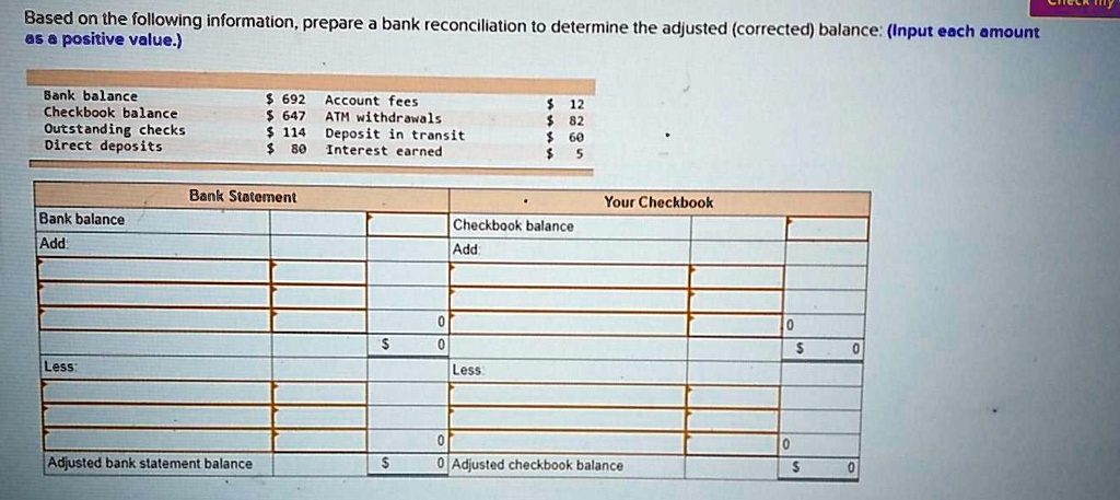 Solved Based On The Following Information Prepare A Bank Reconciliation To Determine The