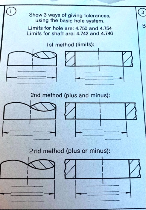 Show 3 ways of giving tolerances, using the basic hole system. Limits ...