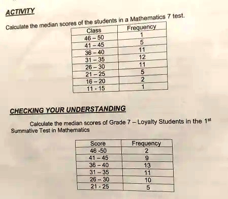 SOLVED: ACIMTY Mathematics test: Calculating the Median and Frequency ...