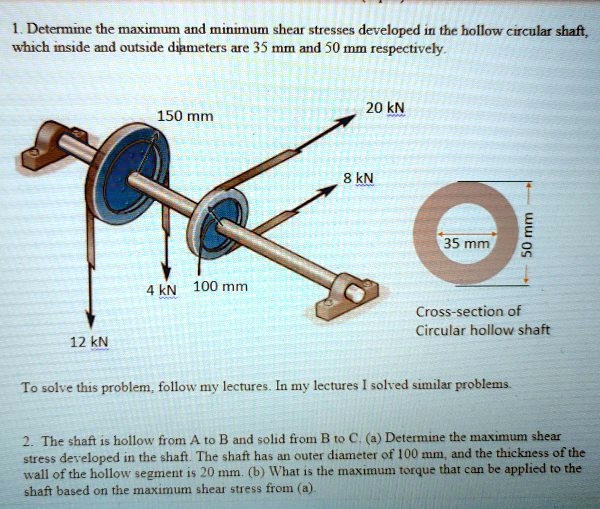 1. Determine the maximum and minimum shear stresses developed in the hollow circular shaft ...
