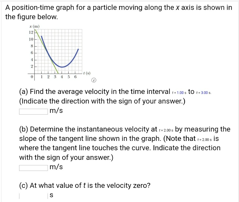 A position-time graph for a particle moving along the X axis is shown ...