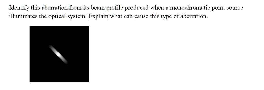 Solved Identify This Aberration From Its Beam Profile Produced When A Monochromatic Point