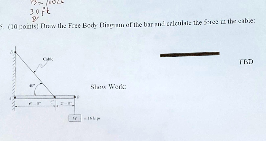 SOLVED: Can I get some help with this problem Draw the Free Body Diagram of the bar and ...