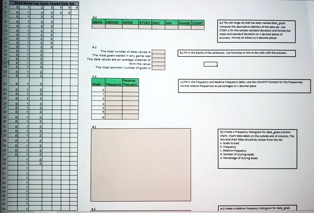 Solved Please Help With Answers Using Excel Formulas 2018 World Cup Goals Scored Data Set 0 0