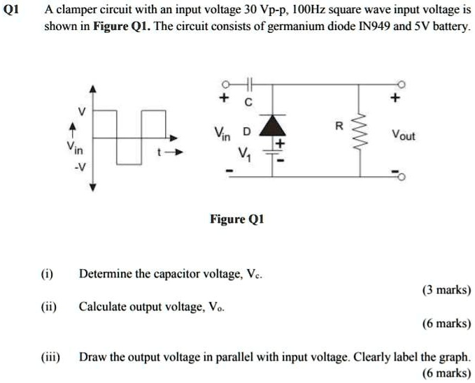 SOLVED: A clamper circuit with an input voltage of 30 Vp-p and a 100Hz square wave input voltage ...