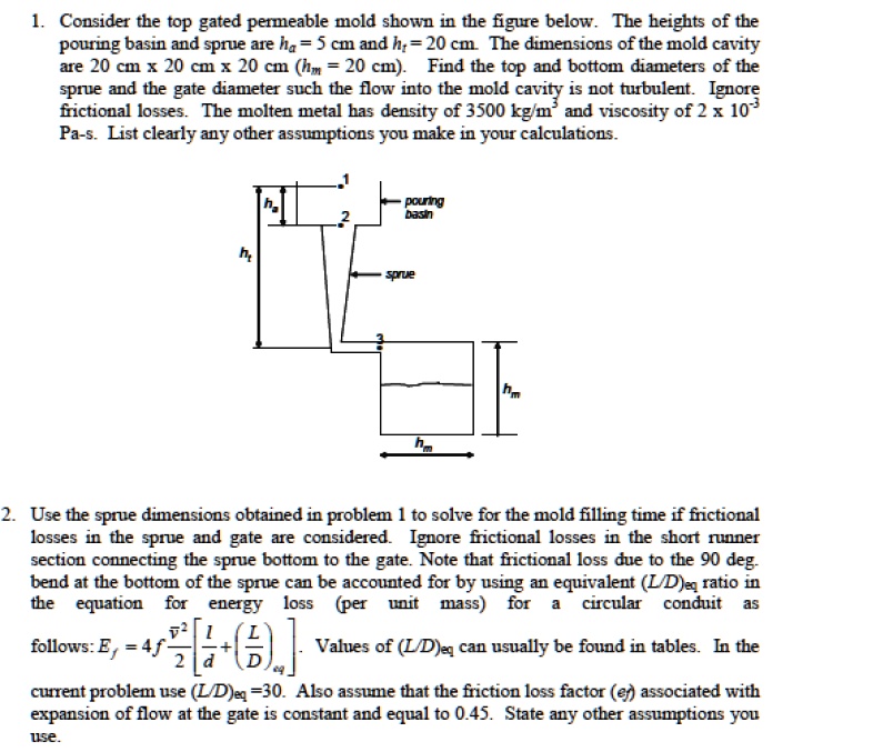 1. Consider the top gated permeable mold shown in the figure below. The ...
