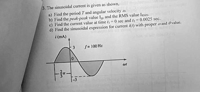 SOLVED: The sinusoidal current is given as shown. a) Find the period T and angular velocity. b ...