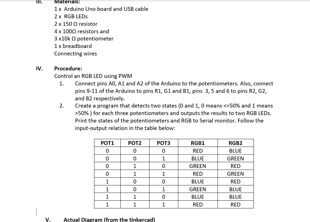 SOLVED: And draw the Schematic Diagram of the circuit III. Mlaterials ...