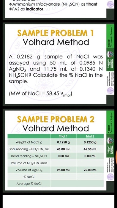 *Ammonium thiocyanate (NH4SCN) as titrant FAS as indicator SAMPLE ...