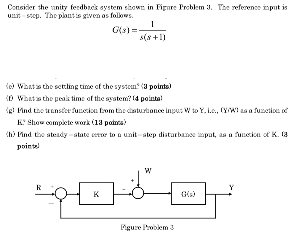 Consider the unity feedback system shown in Figure Problem 3. The ...