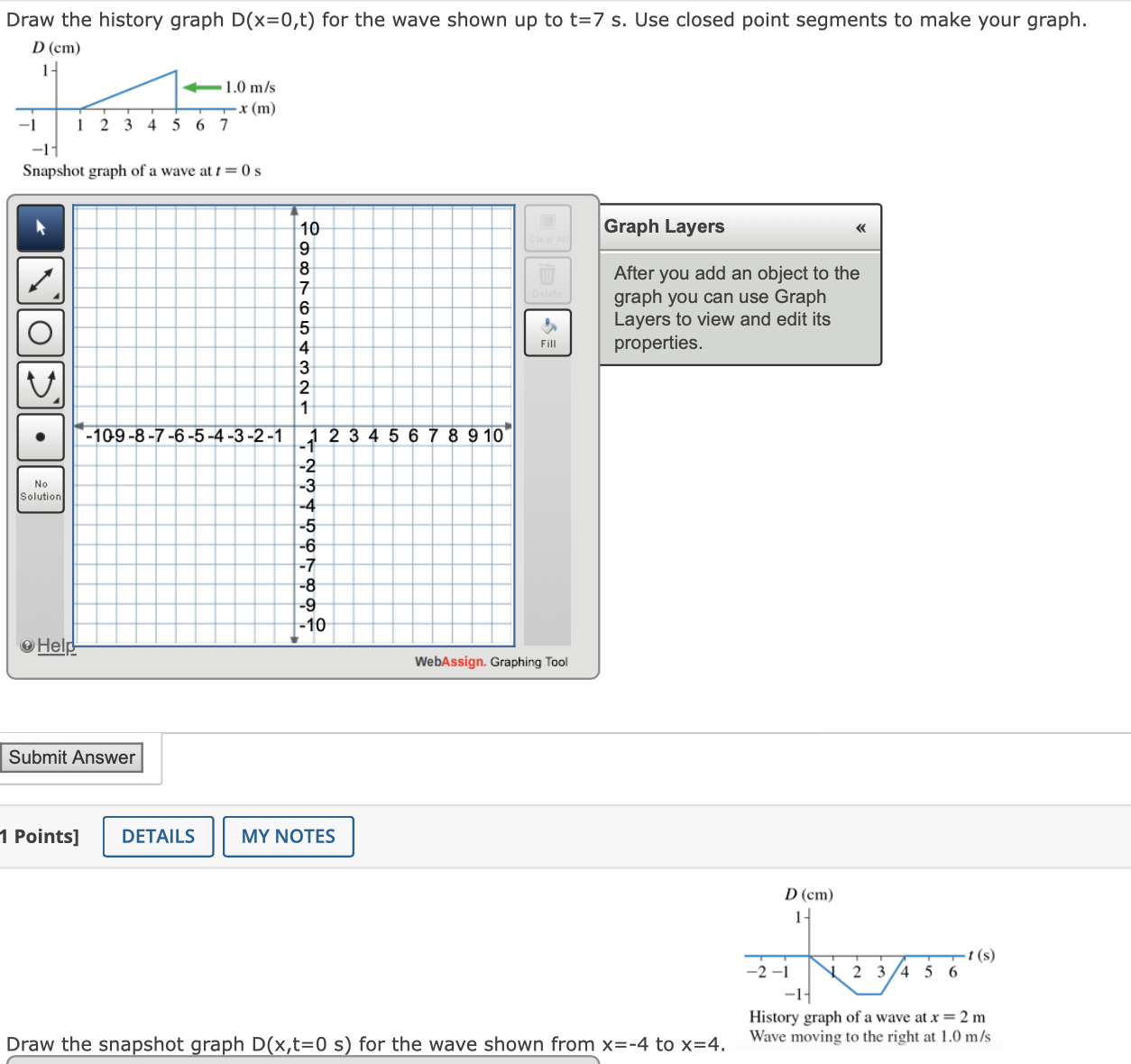Draw the history graph D(x=0, t) for the wave shown up to t=7 s. Use closed point segments to ...