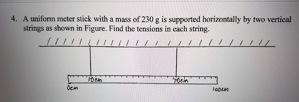 SOLVED:4_ A uniform meter stick with a mass of 230 g is supported horizontally by two vertical ...