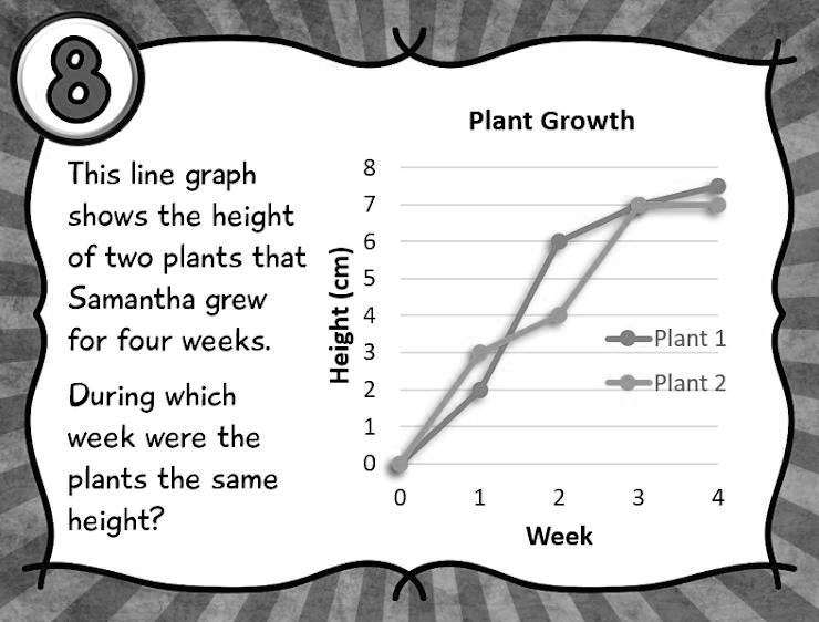 'Question from my math test 8 This line graph shows the height of two ...