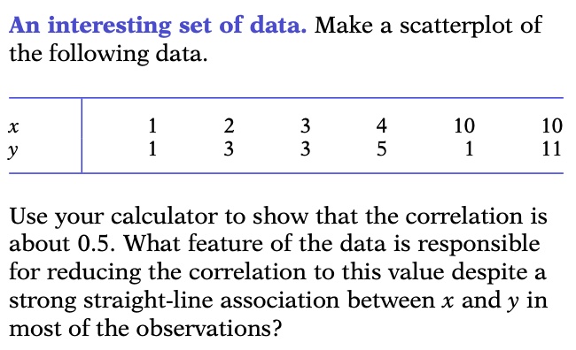 an interesting set of data make a scatterplot of the following data 10 10 11 3 3 5 use your ...