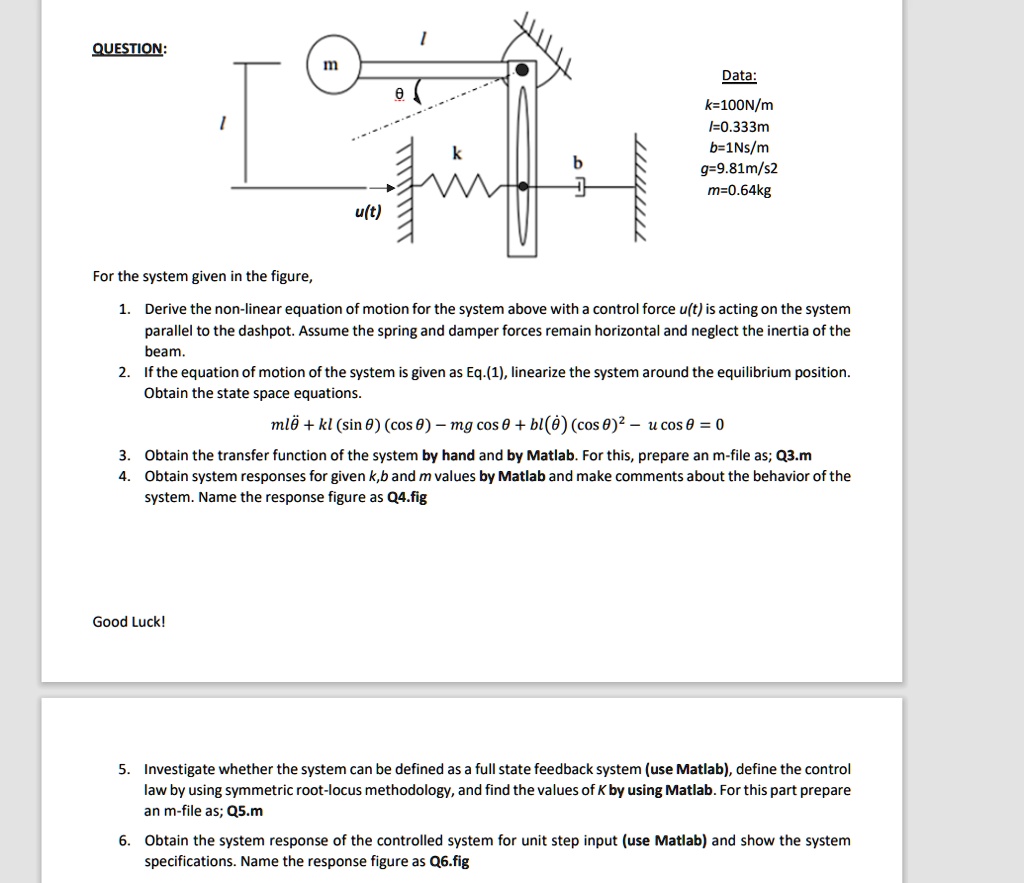 SOLVED: Data: k = 100 N/m = 0.333 m b = 1 Ns/m g = 9.81 m/s^2 m = 0.64 ...