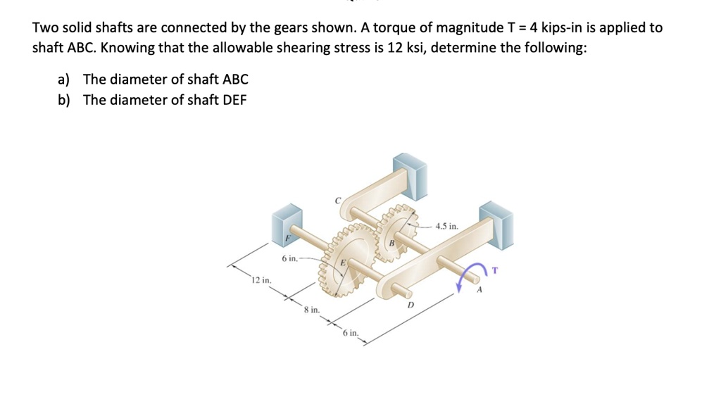 SOLVED: Two solid shafts are connected by the gears shown. A torque of ...