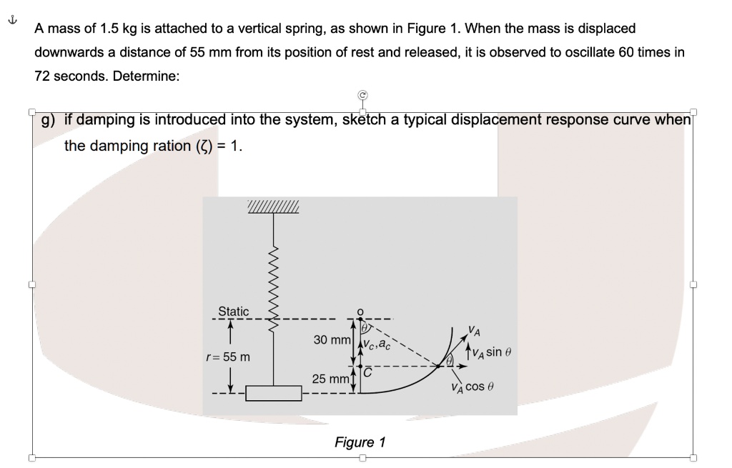 A mass of 1.5 kg is attached to a vertical spring, as shown in Figure 1. When the mass is ...