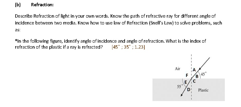 SOLVED: (b) Refraction: Describe Refraction of light in your own words ...