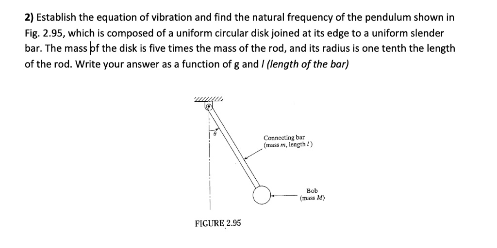 2) Establish the equation of vibration and find the natural frequency ...