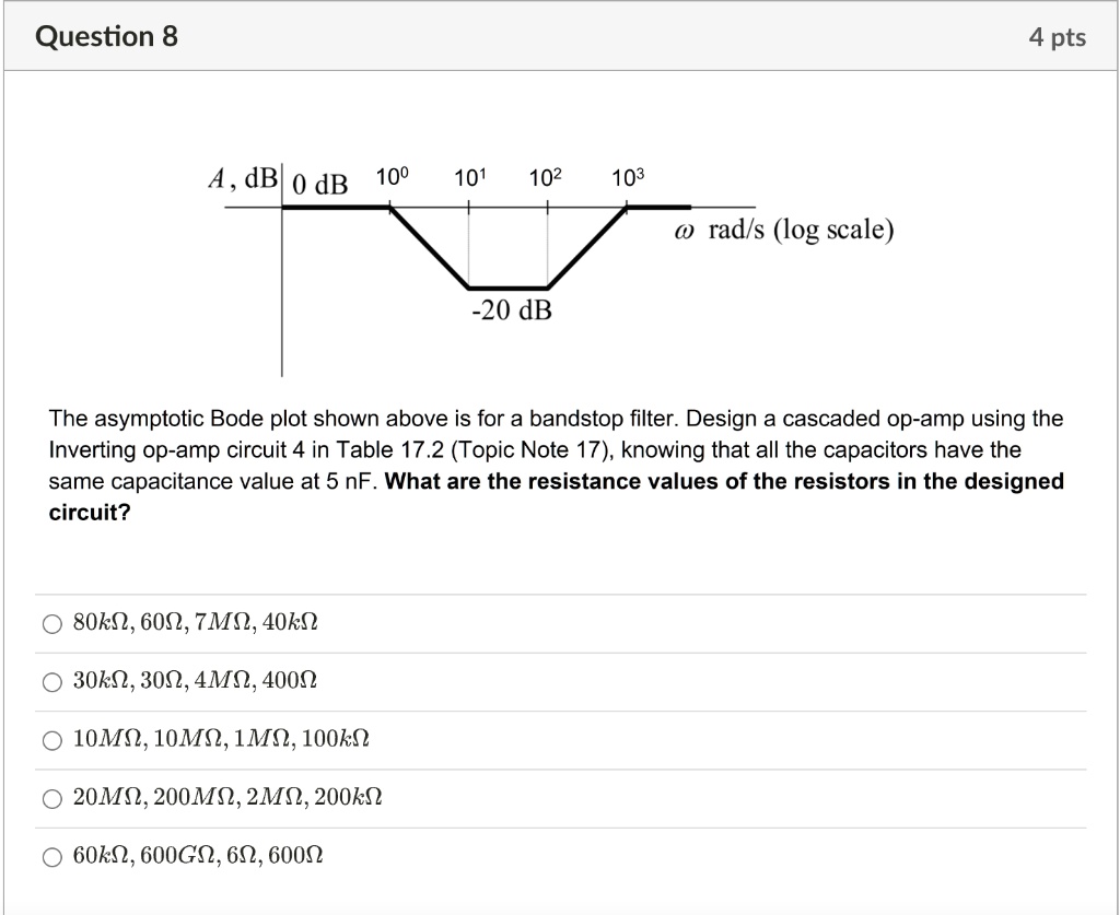 SOLVED: A, dB] 0 dB 100 101 102 103 @ rad/s (log scale) -20 dB The asymptotic Bode plot shown ...