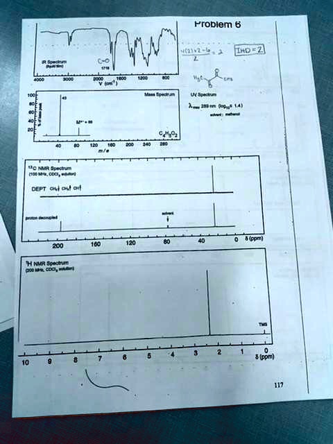 for ir spectrum label peaks with corresponding key diagnostic bond for ...