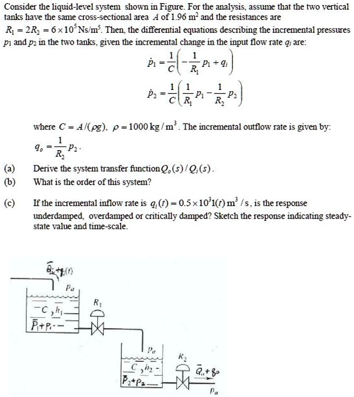 SOLVED: Consider the liquid-level system shown in Figure. For the analysis, assume that the ...
