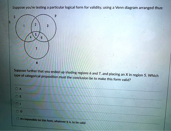 SOLVED: Suppose you're testing a particular logical form for validity ...