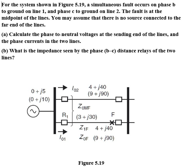 SOLVED: For the system shown in Figure 5.19, a simultaneous fault ...